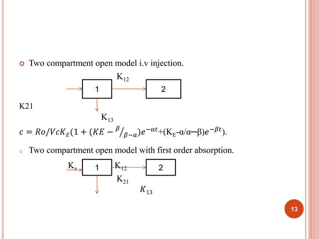 Compartment Modelling | PPTX | Chemistry | Science
