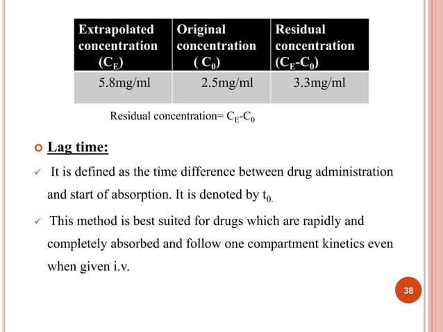 Compartment Modelling | PPTX | Chemistry | Science