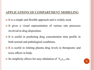 Compartment Modelling | PPTX