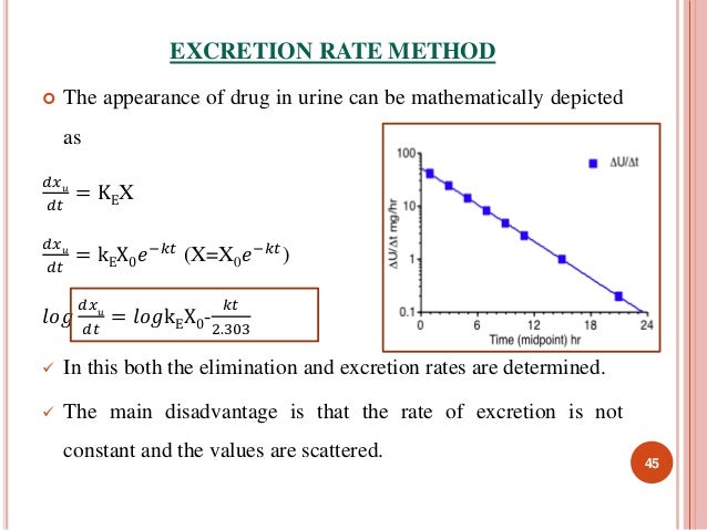 Compartment Modelling