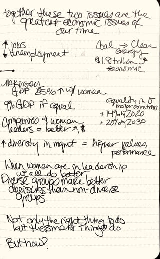 Joe Keefe — World Affairs — International Finance & Sustainable ...