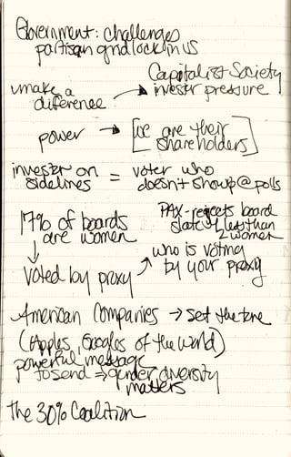 Joe Keefe — World Affairs — International Finance & Sustainable ...