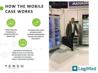 Automated Inventory Management with RAIN RFID Technology | PPTX