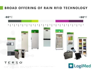 Automated Inventory Management with RAIN RFID Technology | PPTX