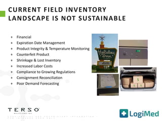 Automated Inventory Management with RAIN RFID Technology | PPT