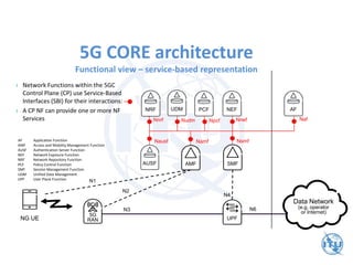 5G Network Architecture and FMC | PPT