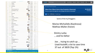 Using H2O AutoML for Kaggle Competitions | PDF