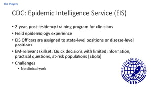 Cost-Effectiveness Analysis in Emergency Care | PPT