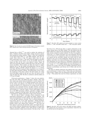 Fabrication and Rate Performance of a Microfiber Cathode in a Mg–H2O2 ...