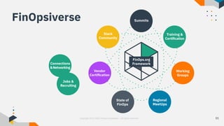 AWS Community Day 2022 Joe Daly FinOps | PDF