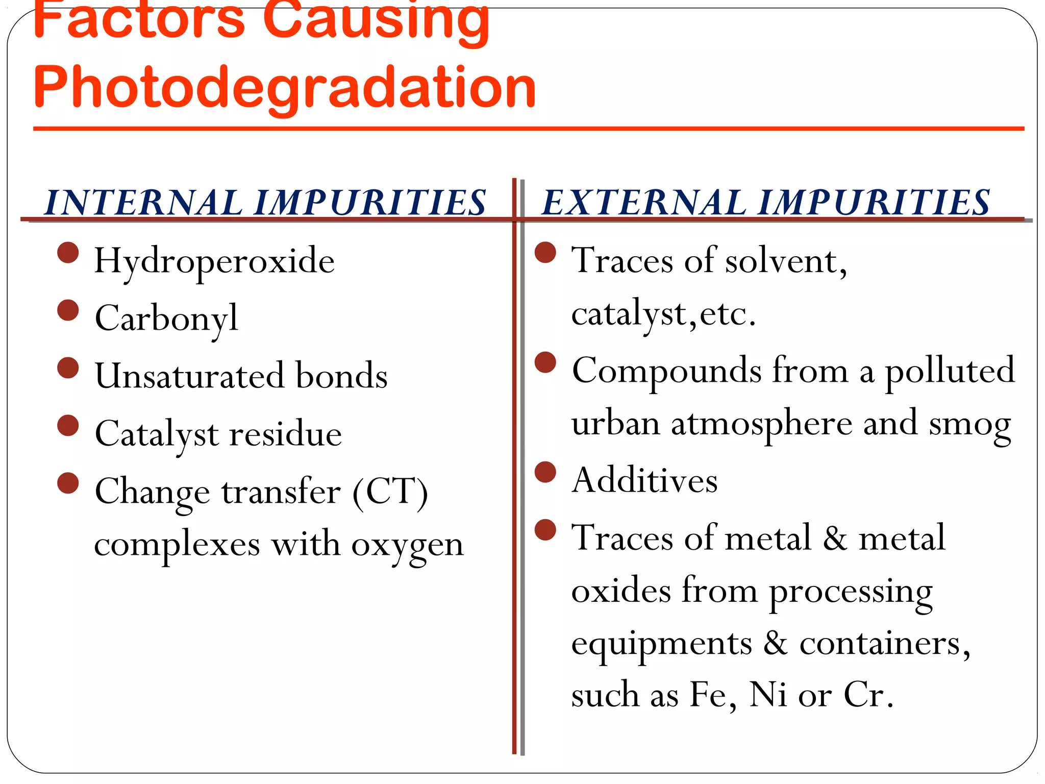 Presentation on photo degradation and photo stabilization of polymers | PPT