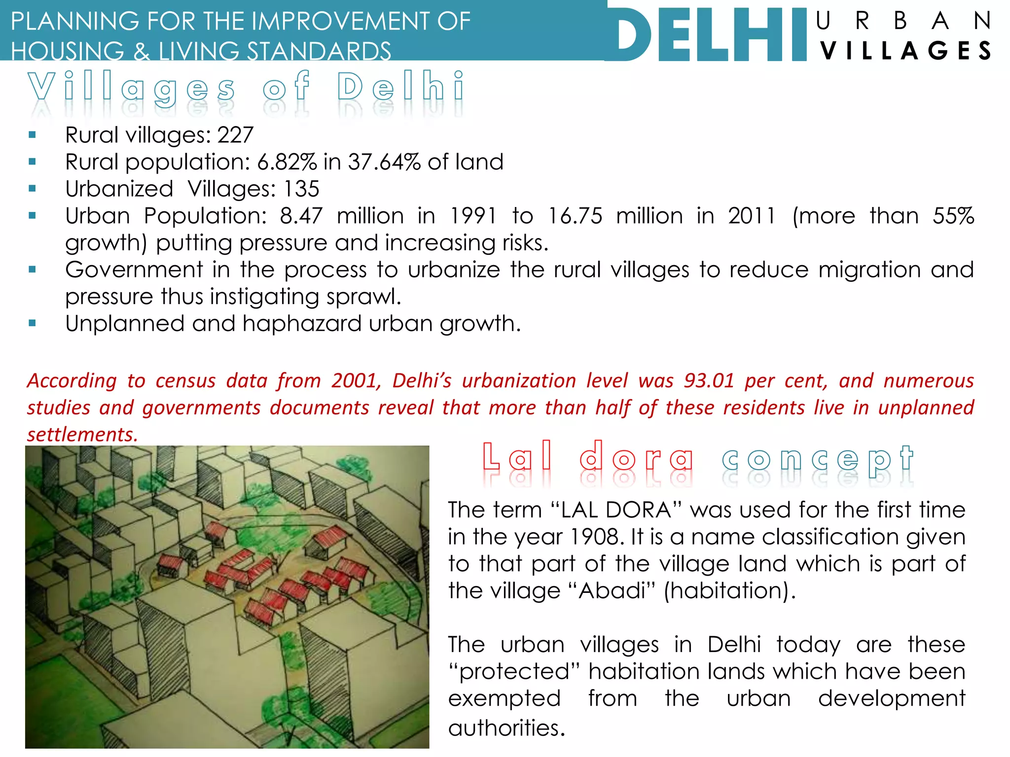 Urban Villages of Delhi: Case study Kotla Mubarakpur | PPTX