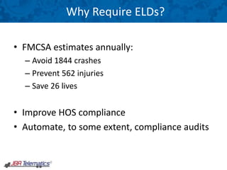 ELDs: An Overview | PPTX