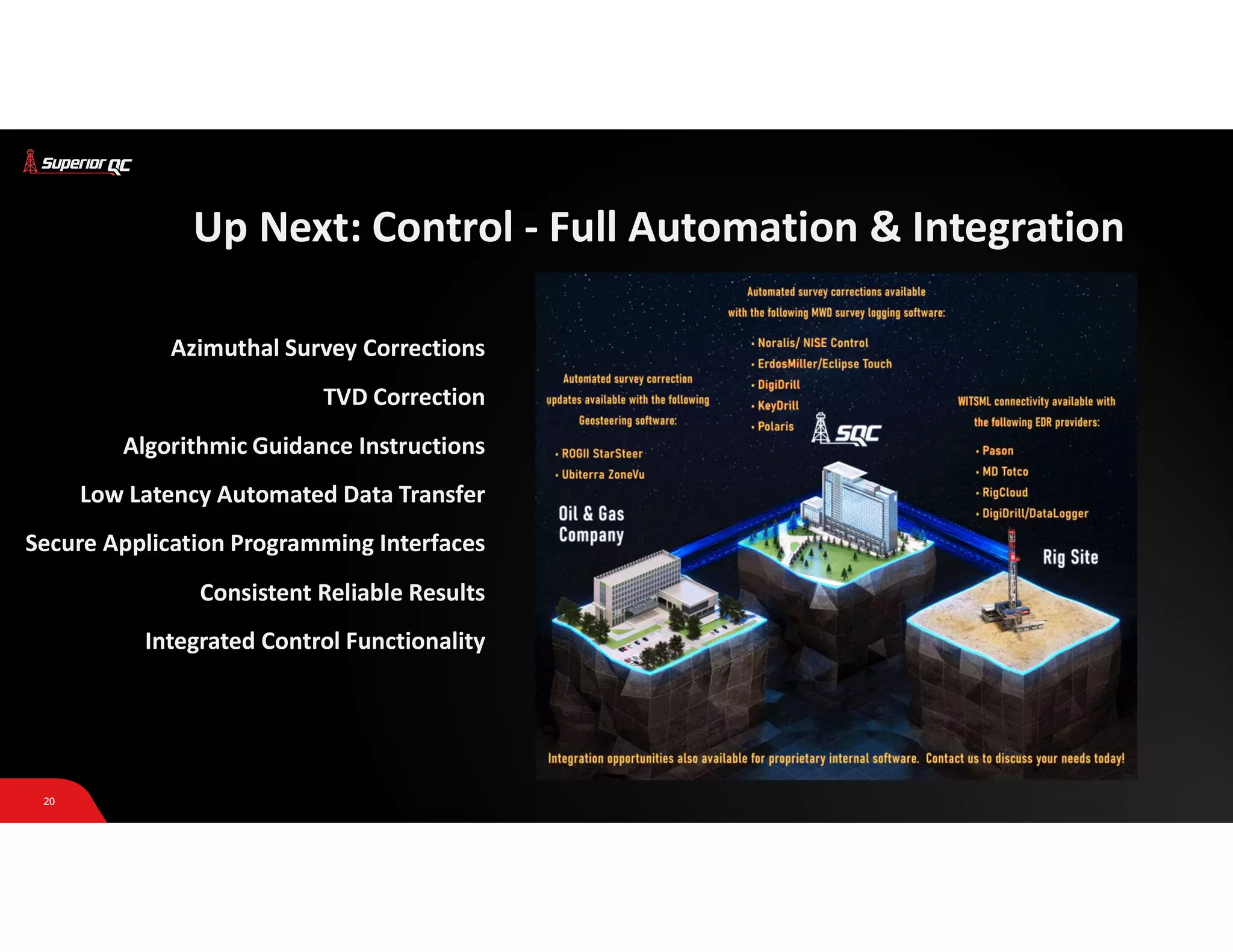 OPTIMIZING DRILLING & WELLBORE POSITIONING THROUGH AUTOMATION AND DIGITALIZATION | PDF