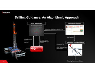 OPTIMIZING DRILLING & WELLBORE POSITIONING THROUGH AUTOMATION AND ...