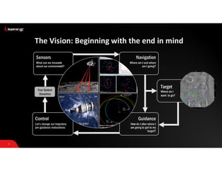 OPTIMIZING DRILLING & WELLBORE POSITIONING THROUGH AUTOMATION AND ...