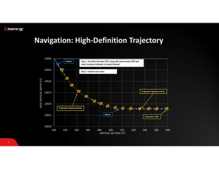 OPTIMIZING DRILLING & WELLBORE POSITIONING THROUGH AUTOMATION AND ...