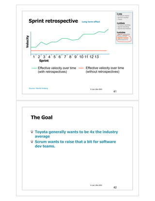 Joe Little - What's Lean got to do with it - The Lean within Scrum | PDF
