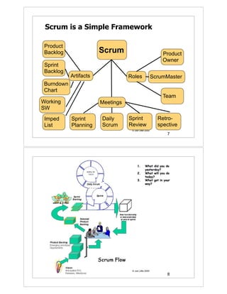 Joe Little - What's Lean got to do with it - The Lean within Scrum | PDF