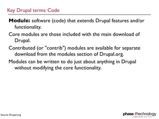 Choosing an Open Source CMS | PPT