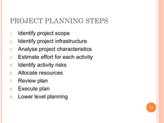 Software Project Implementation | PPT