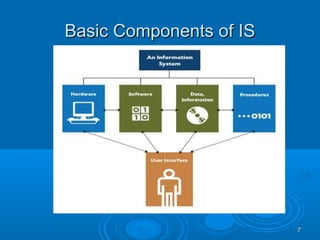 Software Project Implementation | PPT