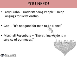 Getting What You Need | PPTX