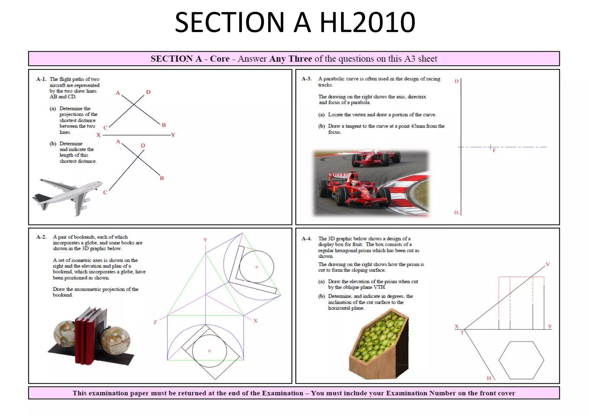 FREE DCG NOTES & SOLUTIONS 2018 | PDF
