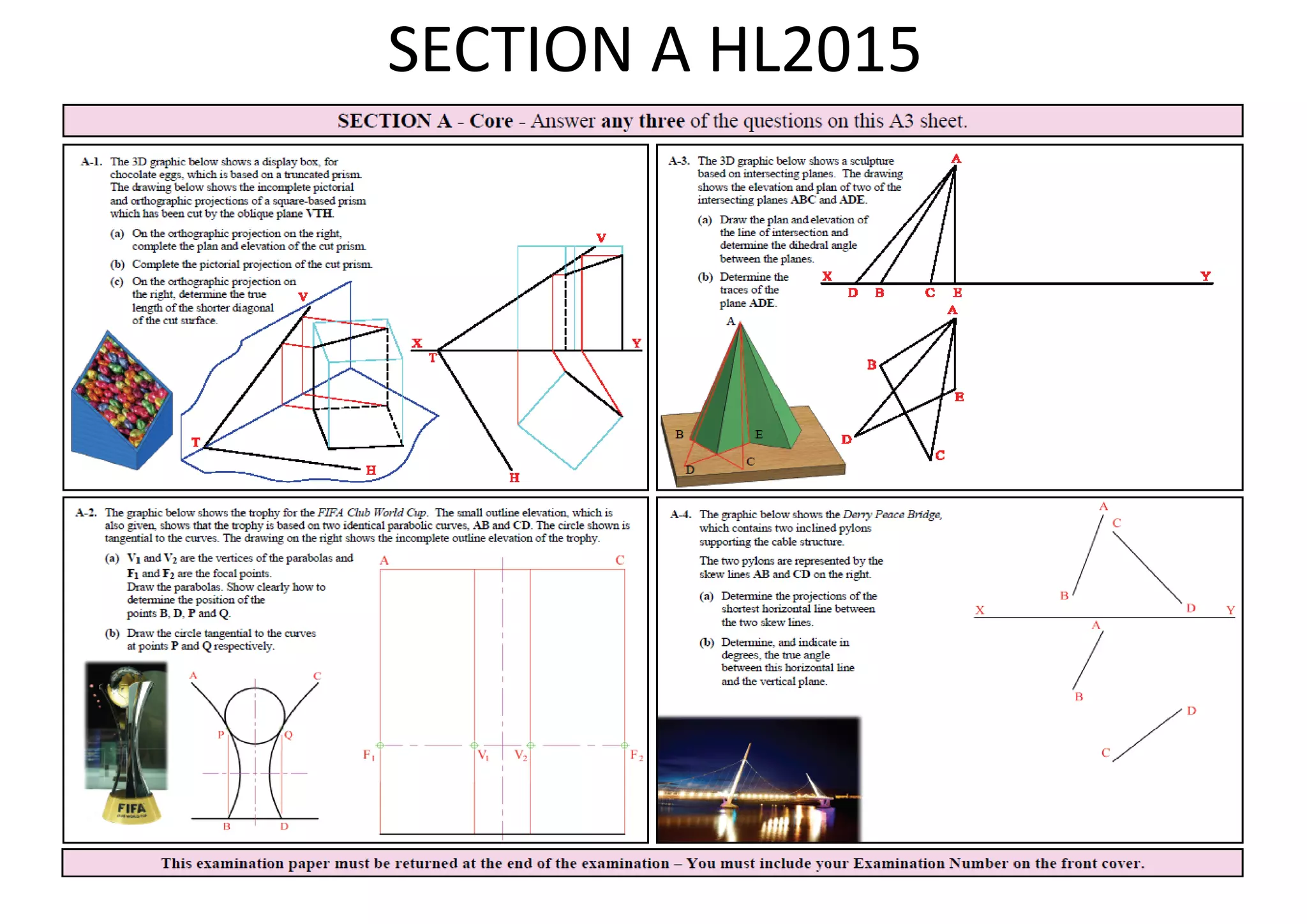 FREE DCG NOTES & SOLUTIONS 2018 | PDF