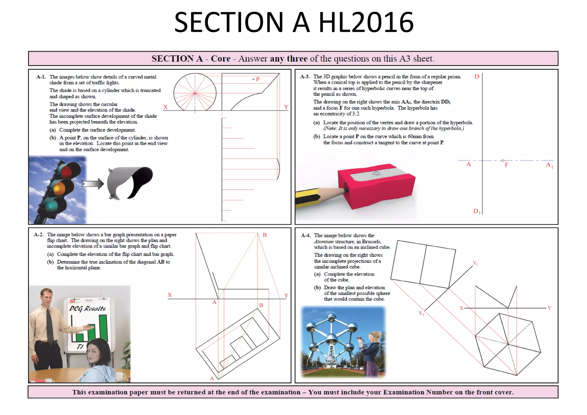 FREE DCG NOTES & SOLUTIONS 2018 | PDF