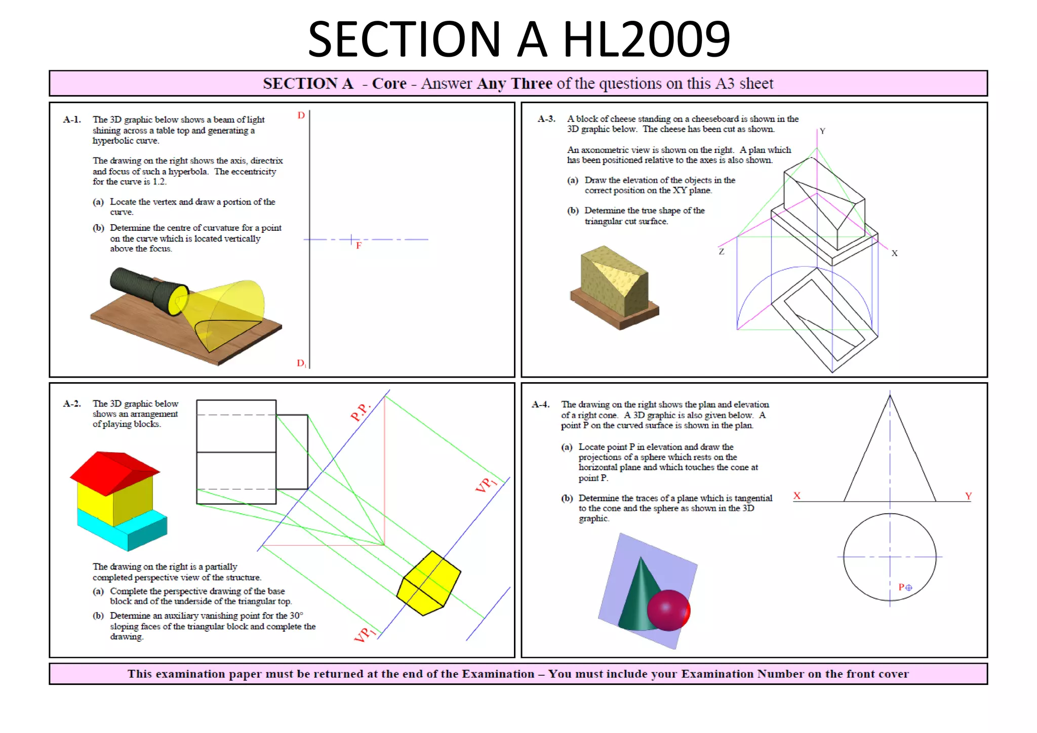 FREE DCG NOTES & SOLUTIONS 2018 | PDF