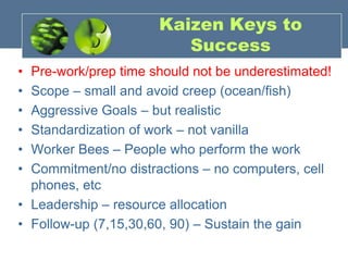 Joe Moleski, Master Black Belt Lean Sigma Philosophy | PPT