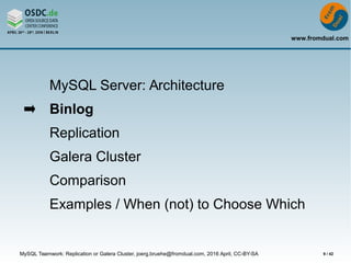 OSDC 2016 - MySQL-Server in Teamwork - Replication and Galera Cluster by Jörg Brühe | PPT