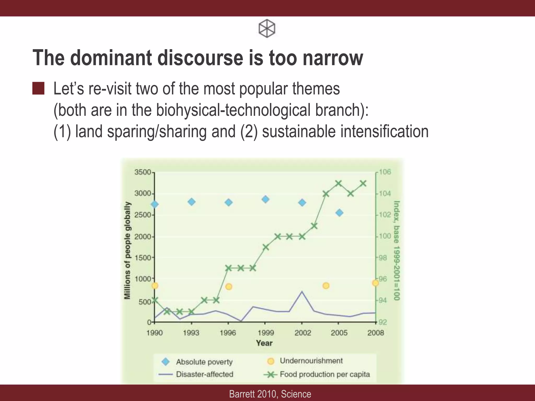 Joern fischer addis ababa university | PPT