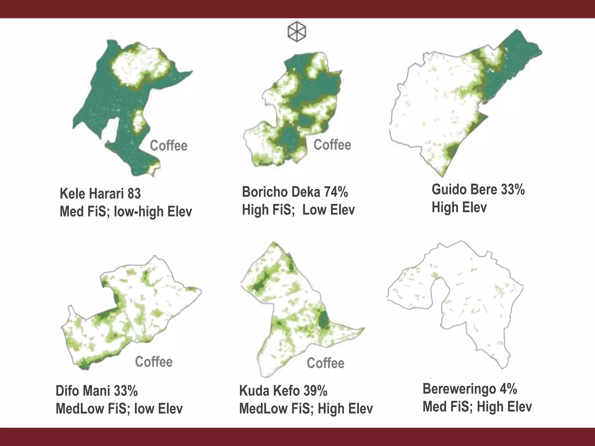 Joern fischer addis ababa university | PPT