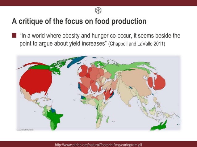 Joern fischer addis ababa university | PPT