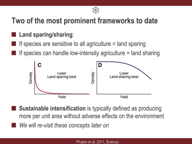 Joern fischer addis ababa university | PPT