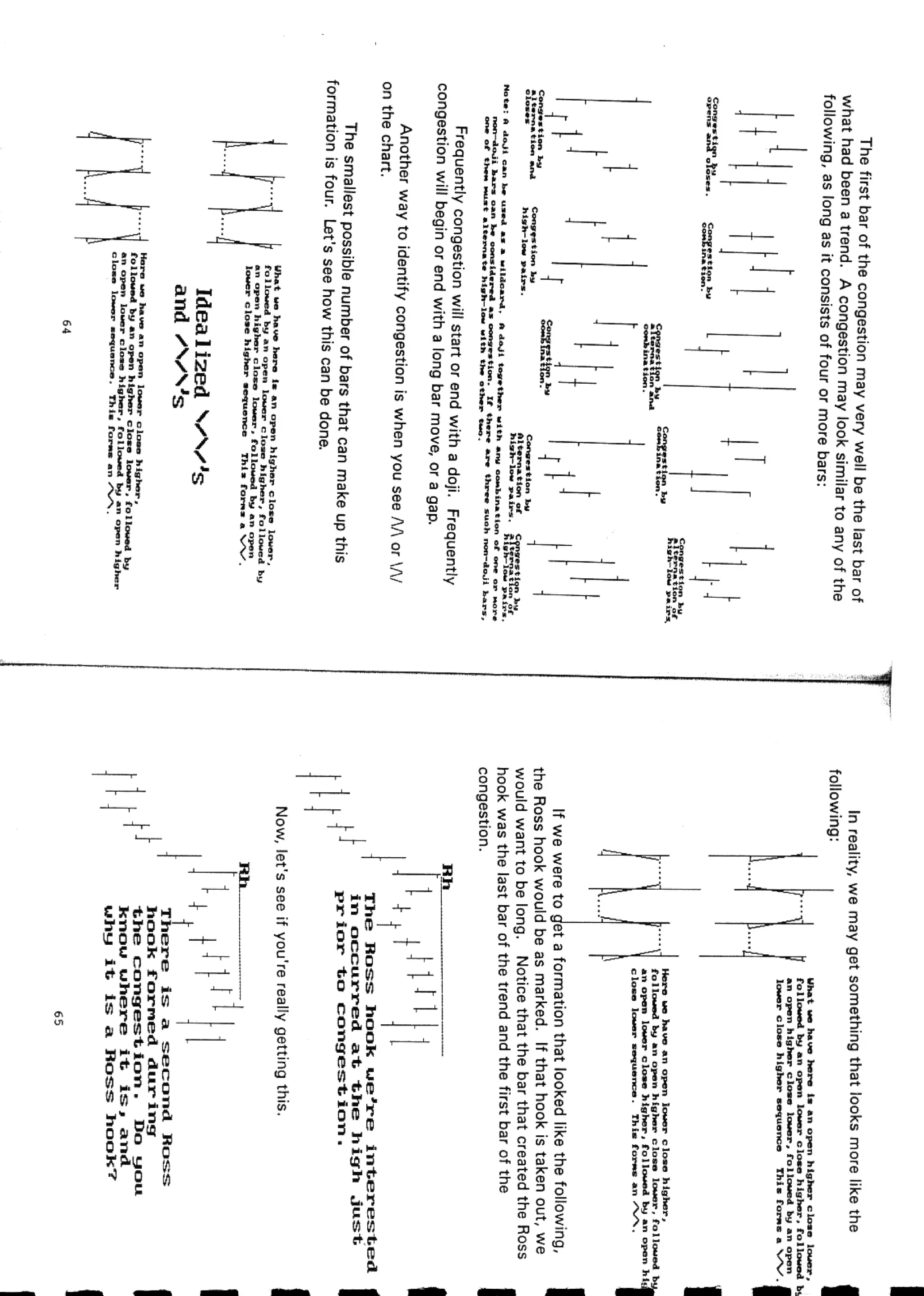Joe ross trading the ross hook | PDF