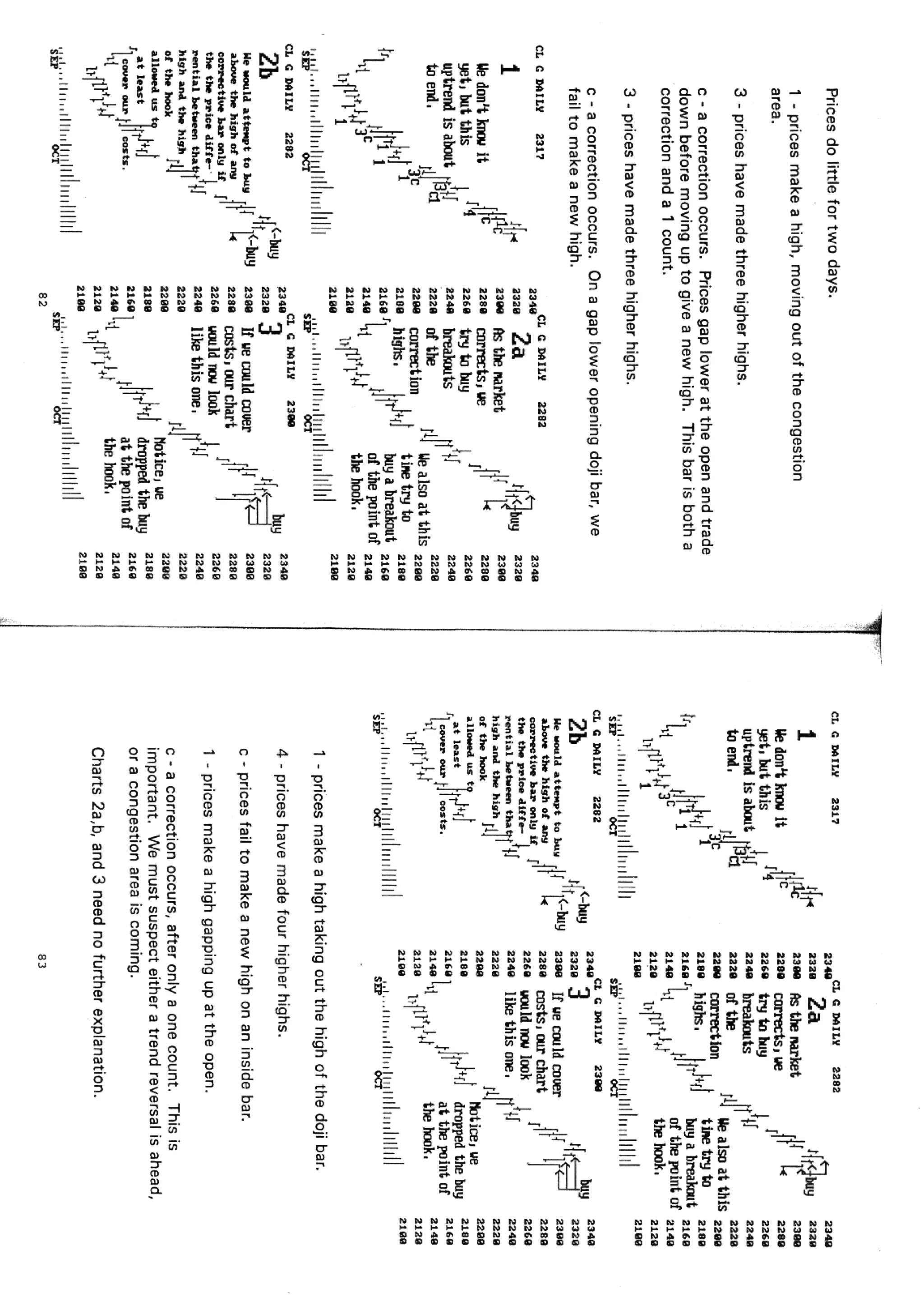 Joe ross trading the ross hook | PPT