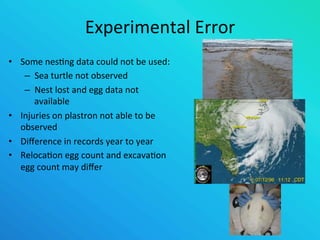 Sea Turtle Injuries on Bald Head Island and their Effects on Fecundity ...