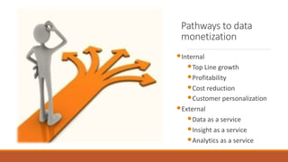 Company Evolution – Evolving Beyond the Traditional Scope Through Data Monetization - Joe ...