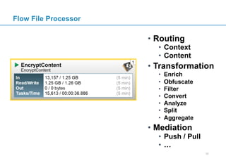 Joe Witt presentation on Apache NiFi | PDF | Computer Networking | Computing