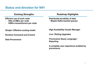 Joe Witt presentation on Apache NiFi | PPT
