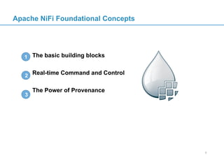 Joe Witt presentation on Apache NiFi | PDF | Computer Networking | Computing