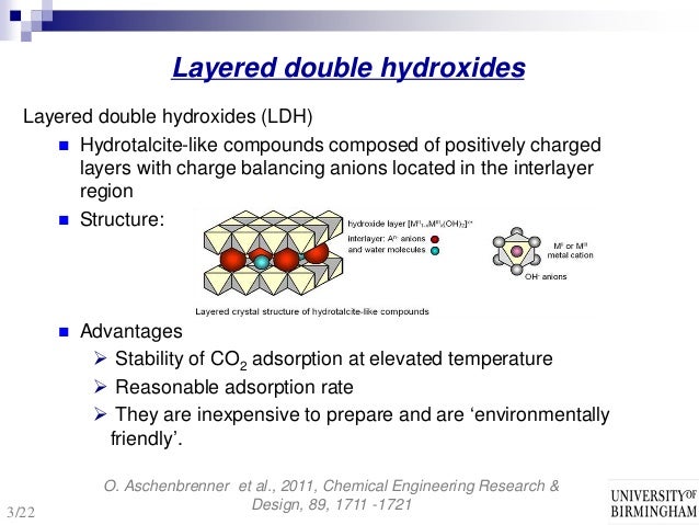 Studies of Hydrotalcite Clays for CO2 Adsorption - Professor Joe Wood…
