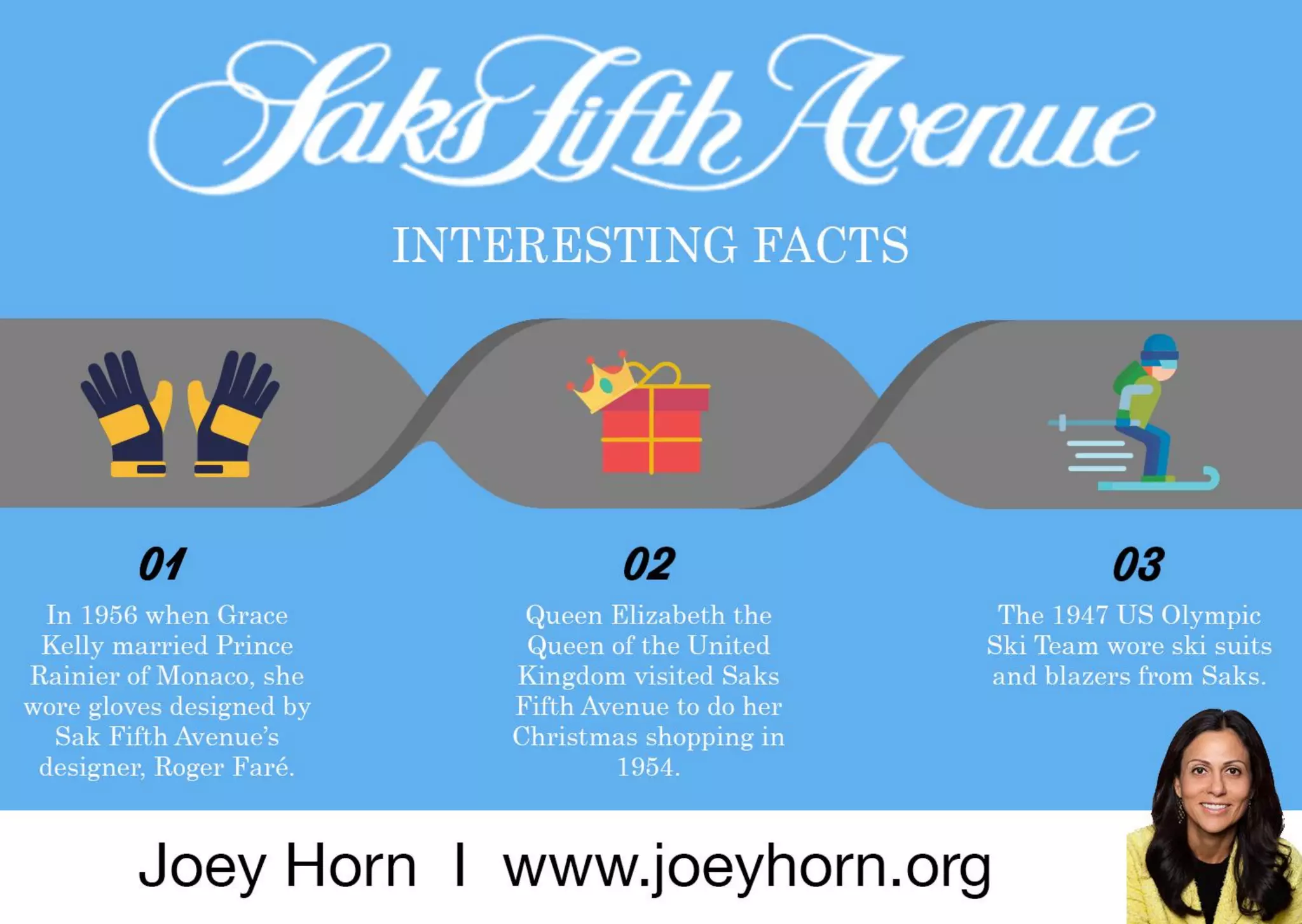 Saks Fifth Avenue - Interesting Facts | PPT