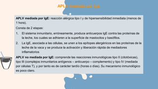 Jogacho Katherine_APLV_Alergia a la Proteína de la Leche de Vaca.pdf