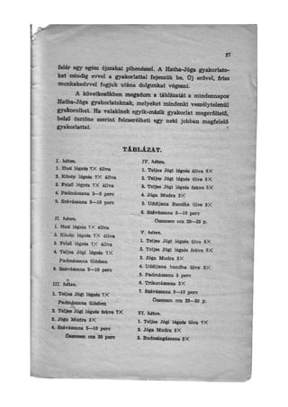 Selva Raja Yesudian: Jóga-sport dióhéjban | PDF