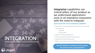 Accelerate Your Digital Transformation Journey with Cloud Native and Low-Code Platforms to ...