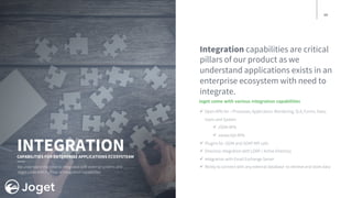 Accelerate and Modernize Enterprise Application Development and Digital ...